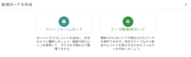 【ServiceNow】Visual Task Boardを使ってみた