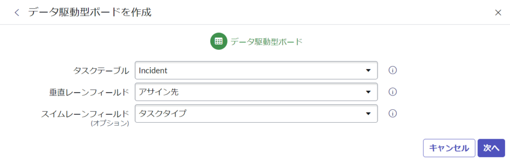 【ServiceNow】Visual Task Boardを使ってみた