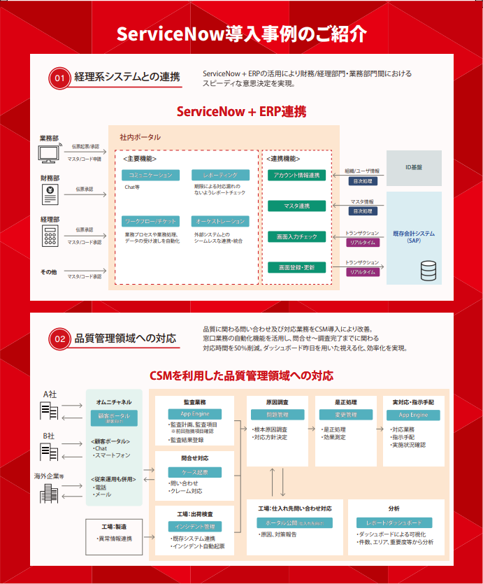 【ServiceNow】World Forum: Tokyo 2023 に出展しました - So-da